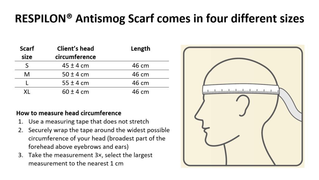 Anti-Viral Scarf with Nanofiber Filter - KIDS SIZES ONLY - COVID-19 ...