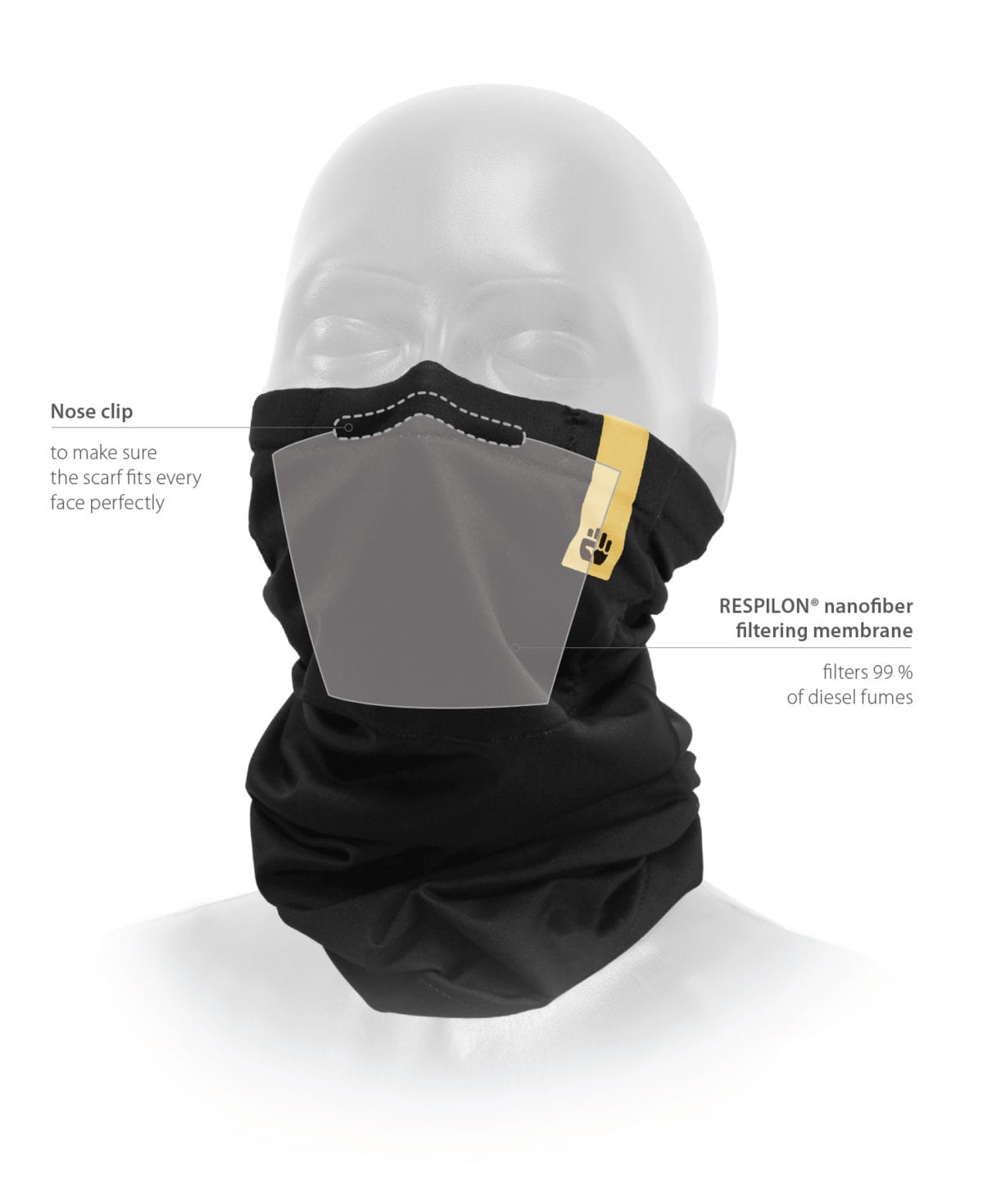 Antiviral R-Shield BLACK - Universal Size - 99.9% protection from ...